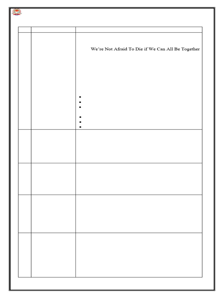 Class XI PCM & PCB (Syllabus) | PDF | Chemistry | Physics