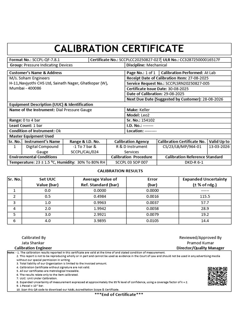 Draft.....27!08!2025 Soham Engineers | PDF | Calibration | Metrology