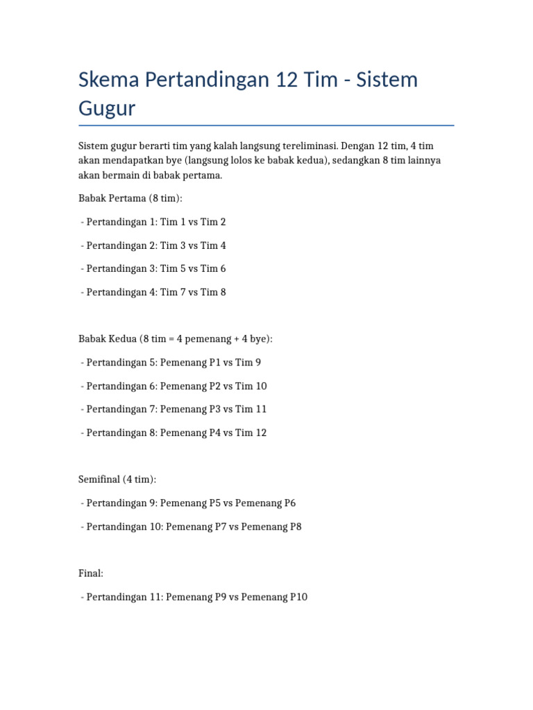 Bagan Pertandingan 12 Tim Sistem Gugur | PDF