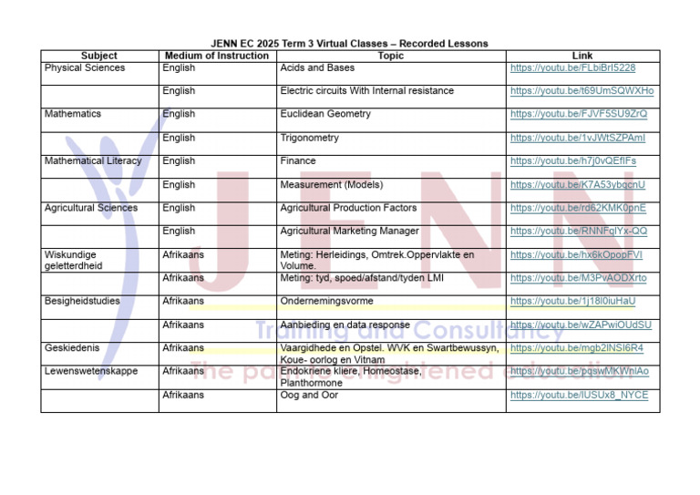 Online Classes Recorded Lessons - Links | PDF