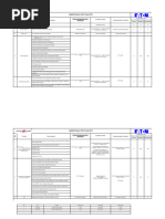 FAT Procedure | PDF
