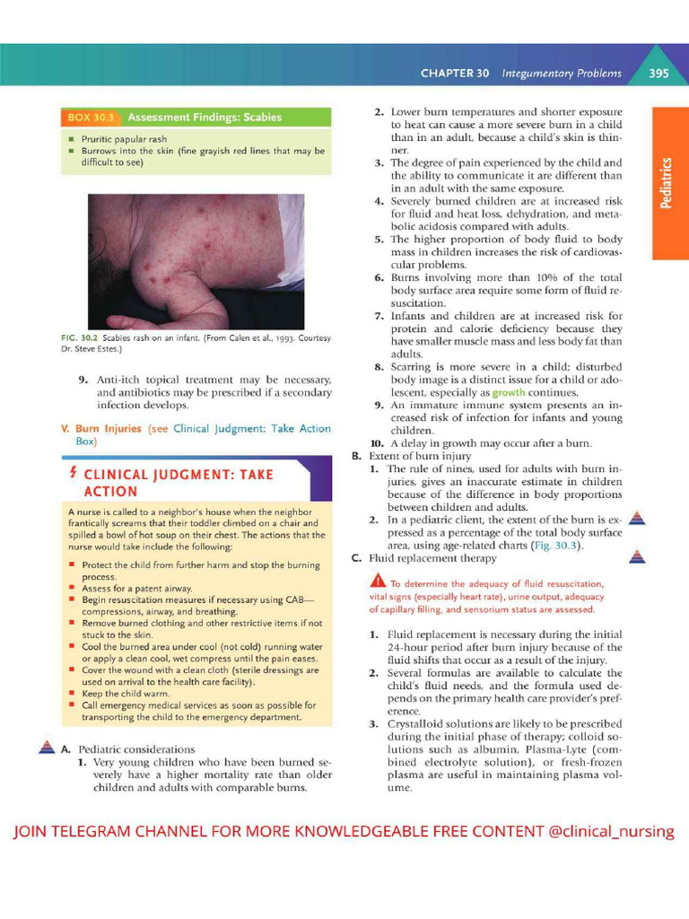 9th Edition Saunders Nclex 2023 | PDF