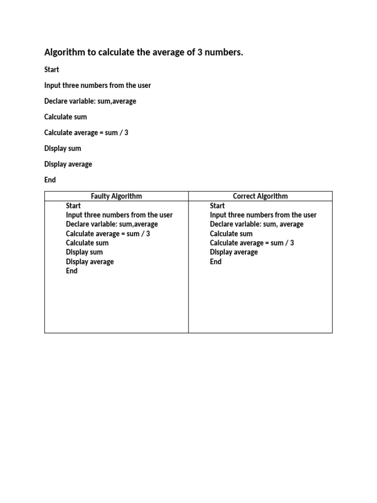 Algorithm to Calculate the Average of 3 Numbers (1) | PDF