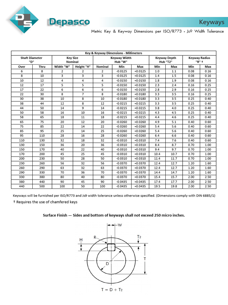 Keyway Depth Calculation Guide | PDF | Engineering Tolerance ...