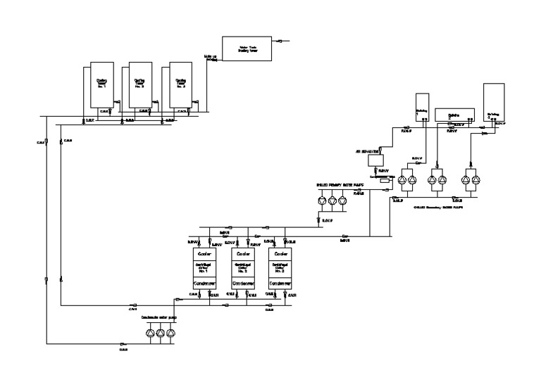 Chiller System Model | PDF