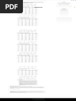ASME B16.48 Specification | PDF | Steel | Stainless Steel