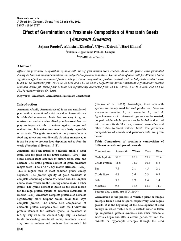 Effect of Germination On Proximate Composition of Amaranth Seeds ...
