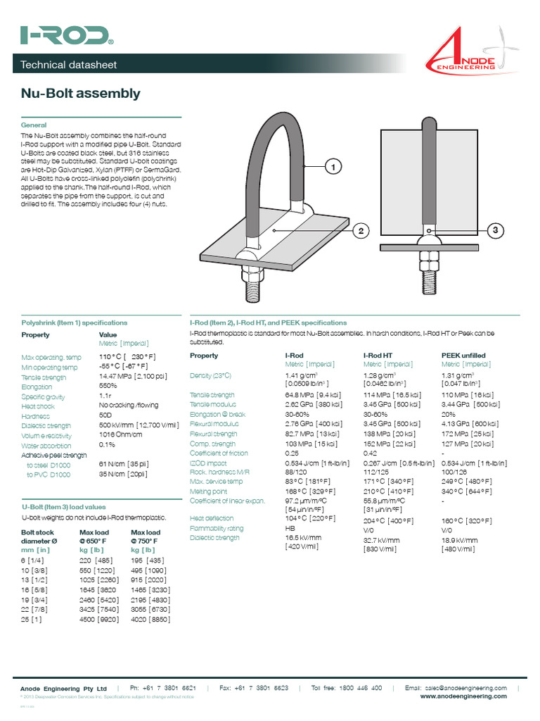 Nu Bolt Data Sheet | PDF | Pascal (Unit) | Physical Sciences