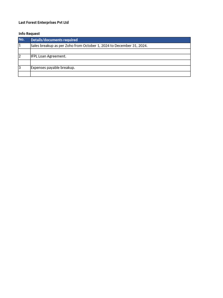 Pending Info Request LFE - Q3 | PDF