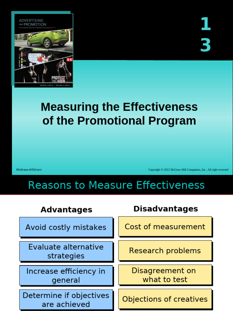 Measuring Promotional Program Effectiveness | PDF | Focus Group ...