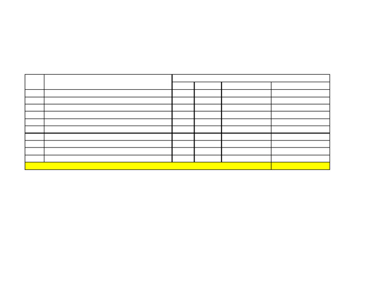 RAB Lab. Pentanahan S1 UNPAD | PDF