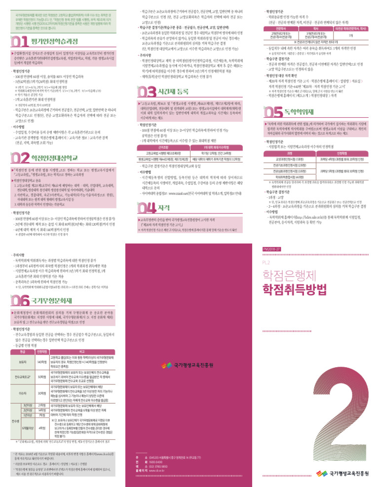 PL2 학점은행제학점취득방법 | PDF