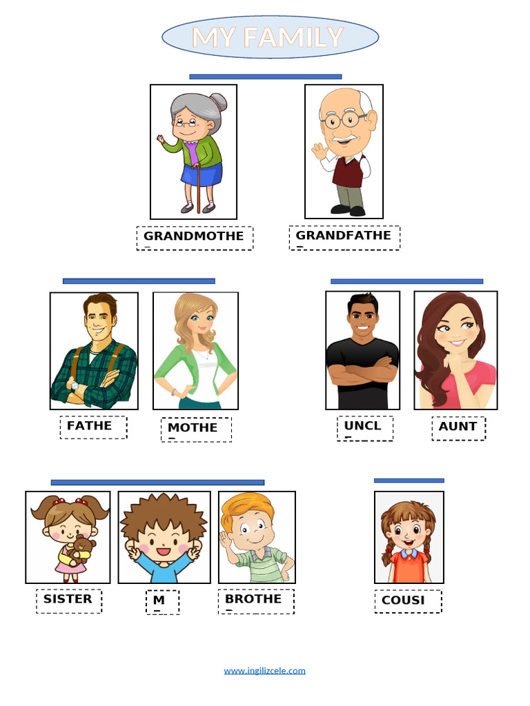 Family Member Vocabulary Guide | PDF