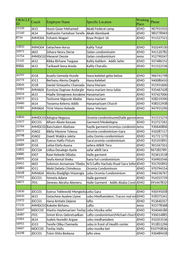 CC Transport For Aug 26 2025 | PDF | Housing | Land Law