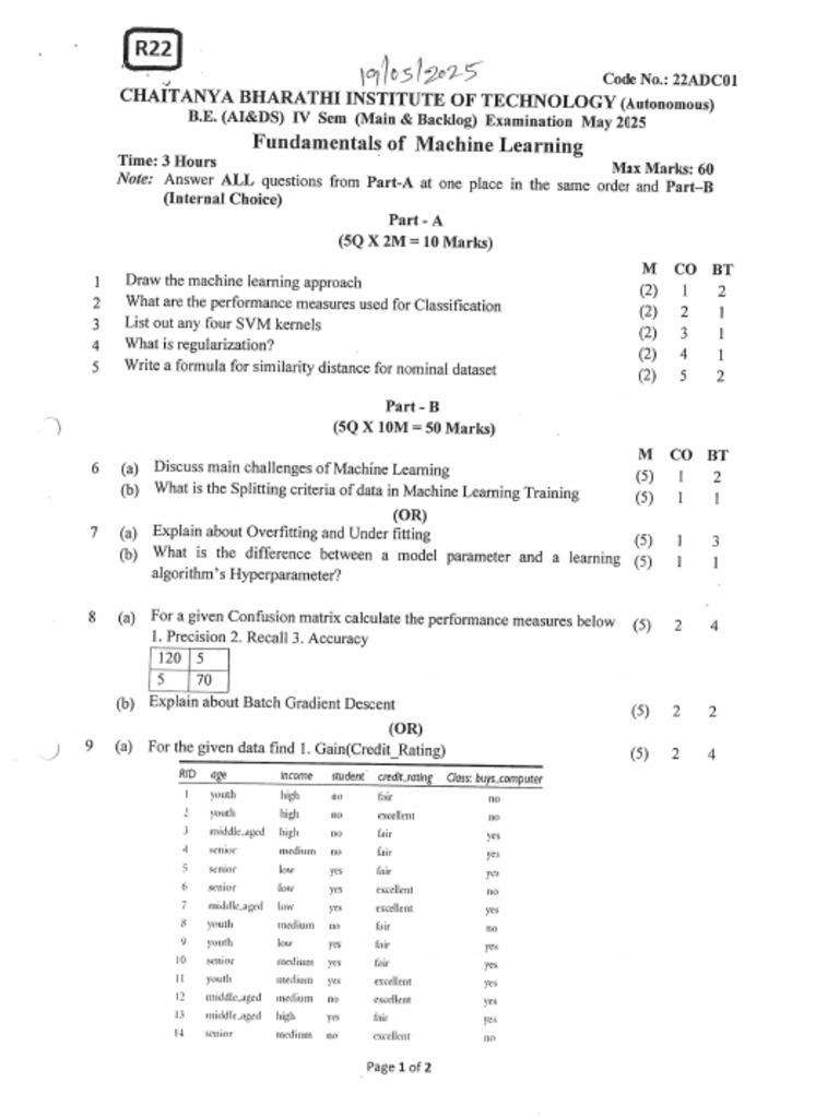 Fundamentals of Machine Learning 22ADC01 | PDF