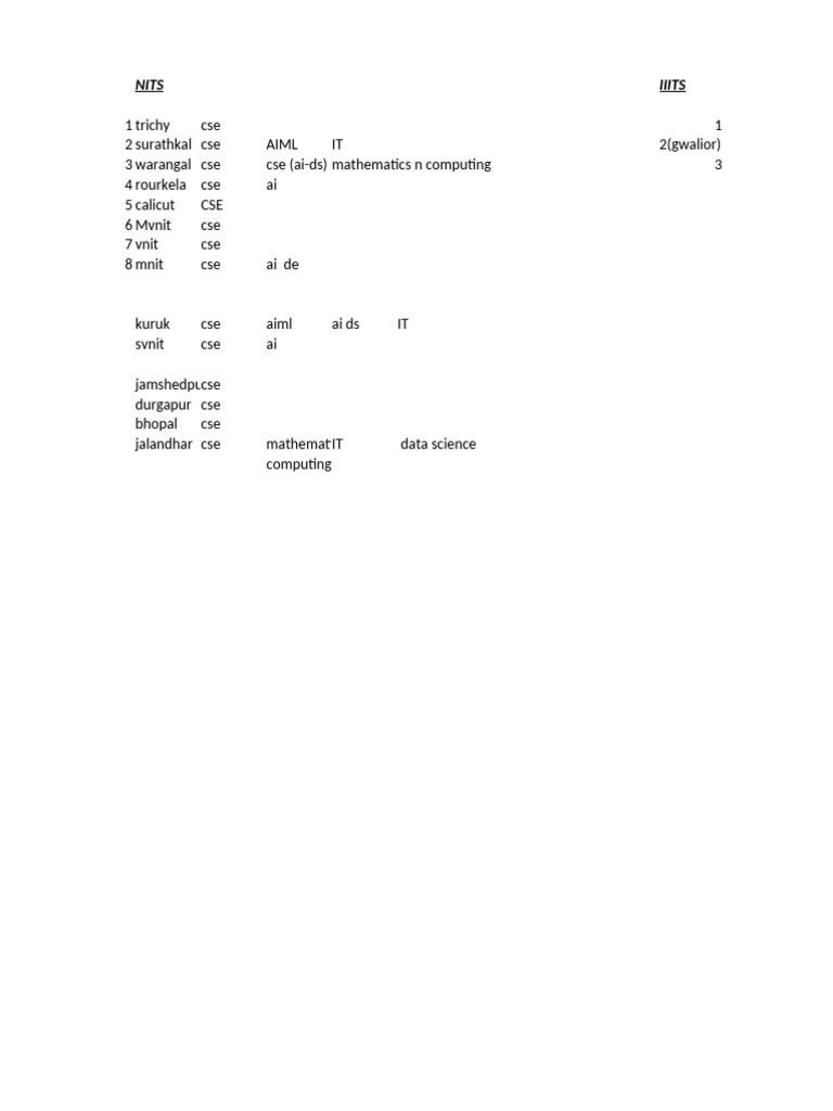 Csab Mock Preferential Order | PDF