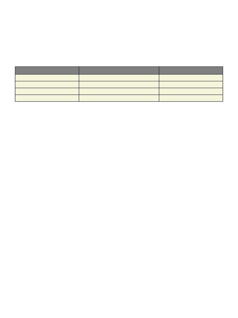 Damovo WinFIOL Commands Full | PDF