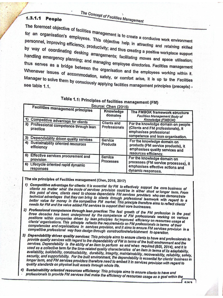 Principles of FM | PDF