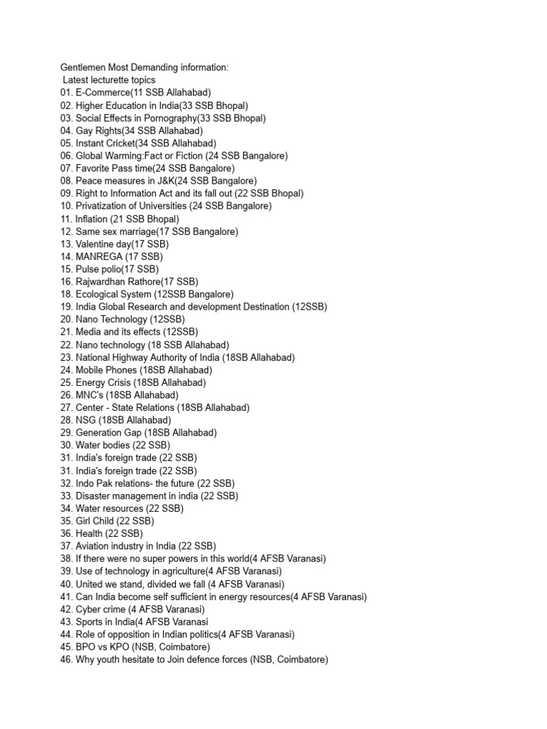 Latest SSB Lecturette Topics 2025 | PDF