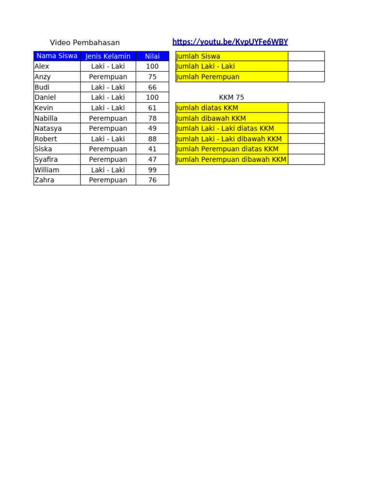 Nilai Siswa 6 Pdf