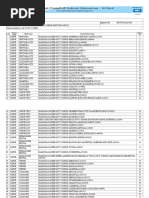 Rajasthan School NIC Code List | PDF