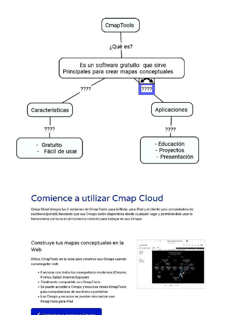 Cmap Tools | PDF