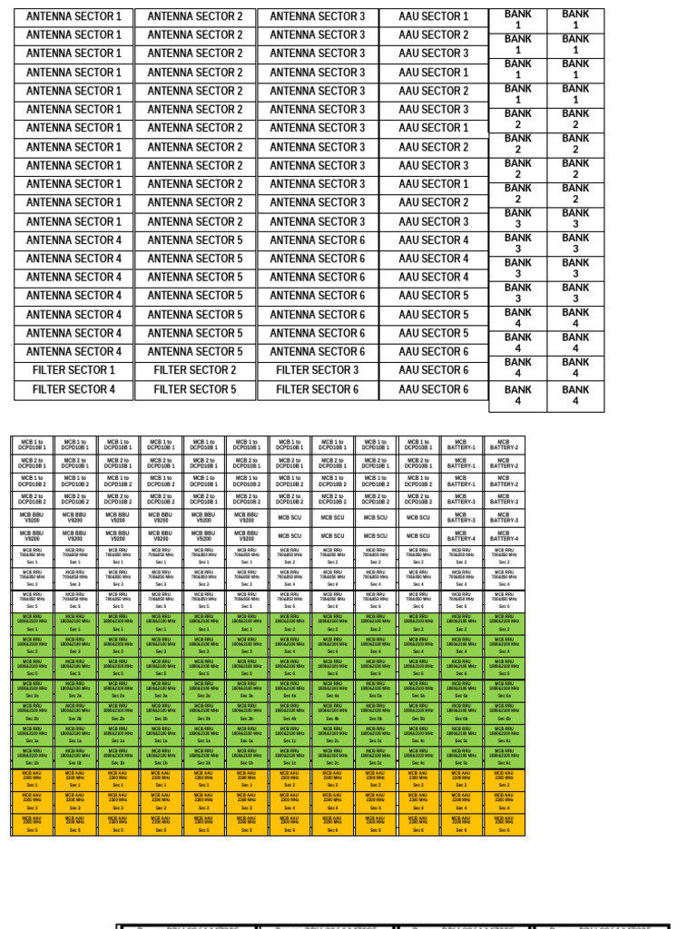 Antenna and AAU Sector Overview | PDF | Telecommunications Engineering ...