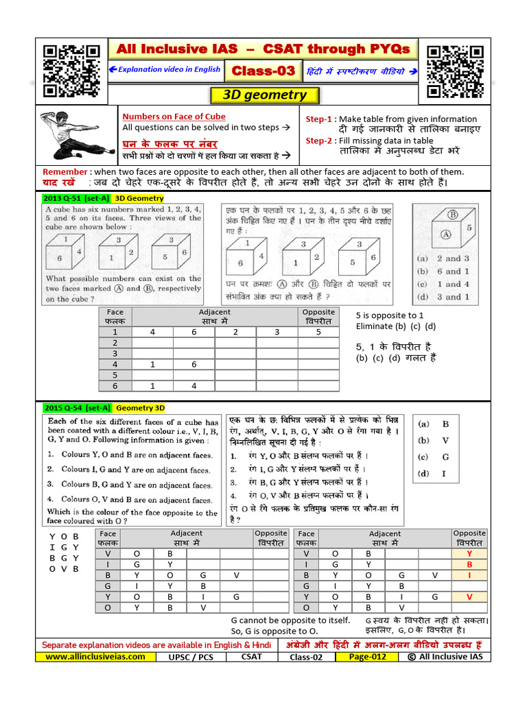 aiias-csat-class-3 | PDF