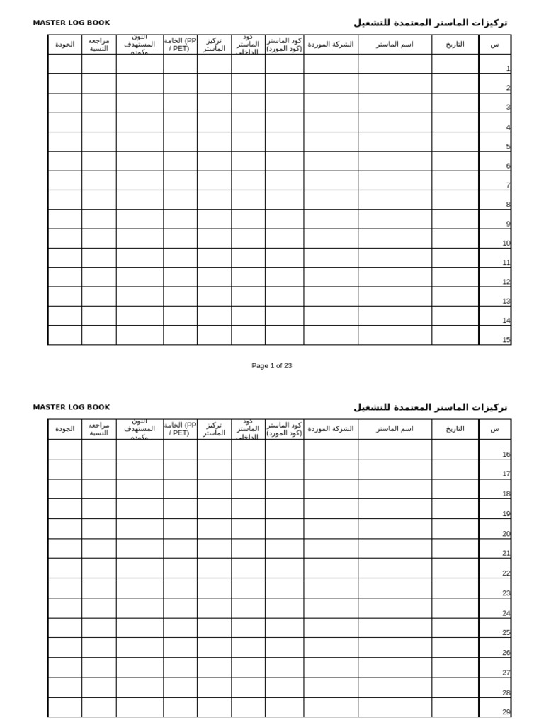 Master Log Book | PDF