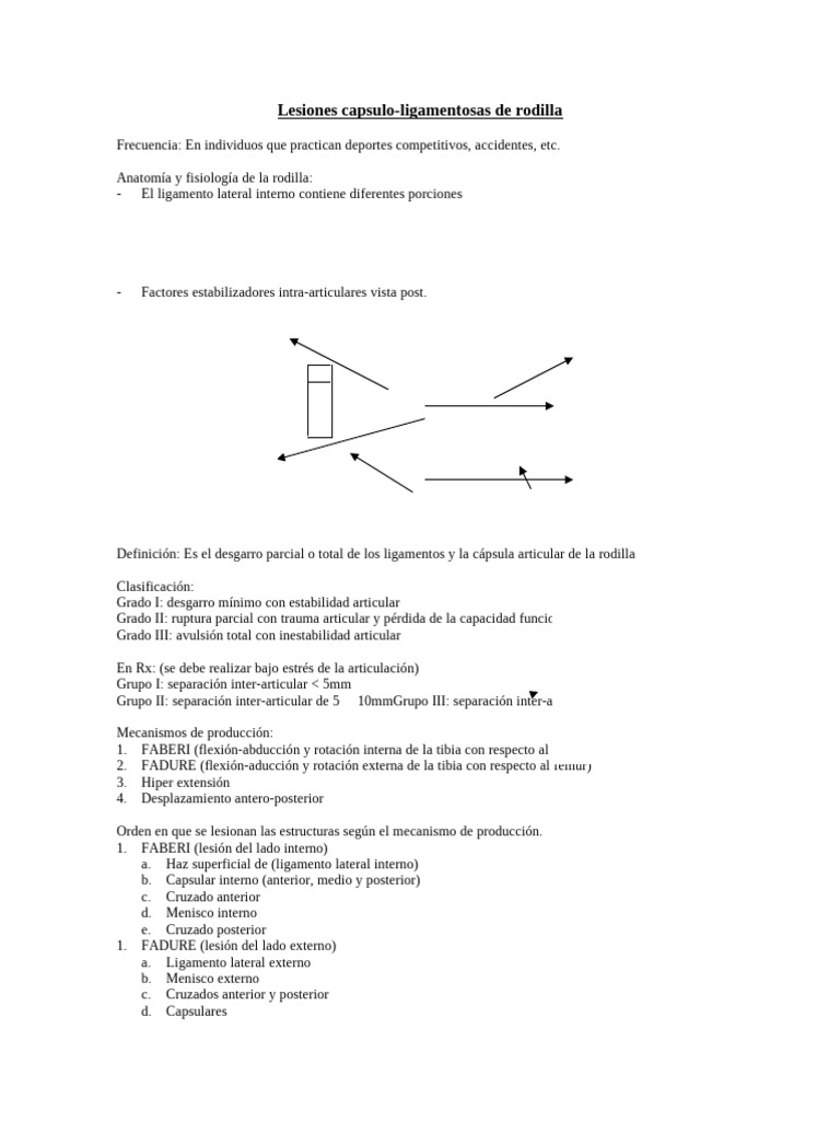 Lesiones Capsulo Ligamentosas de La Rodilla | PDF | Rodilla | Sistema ...