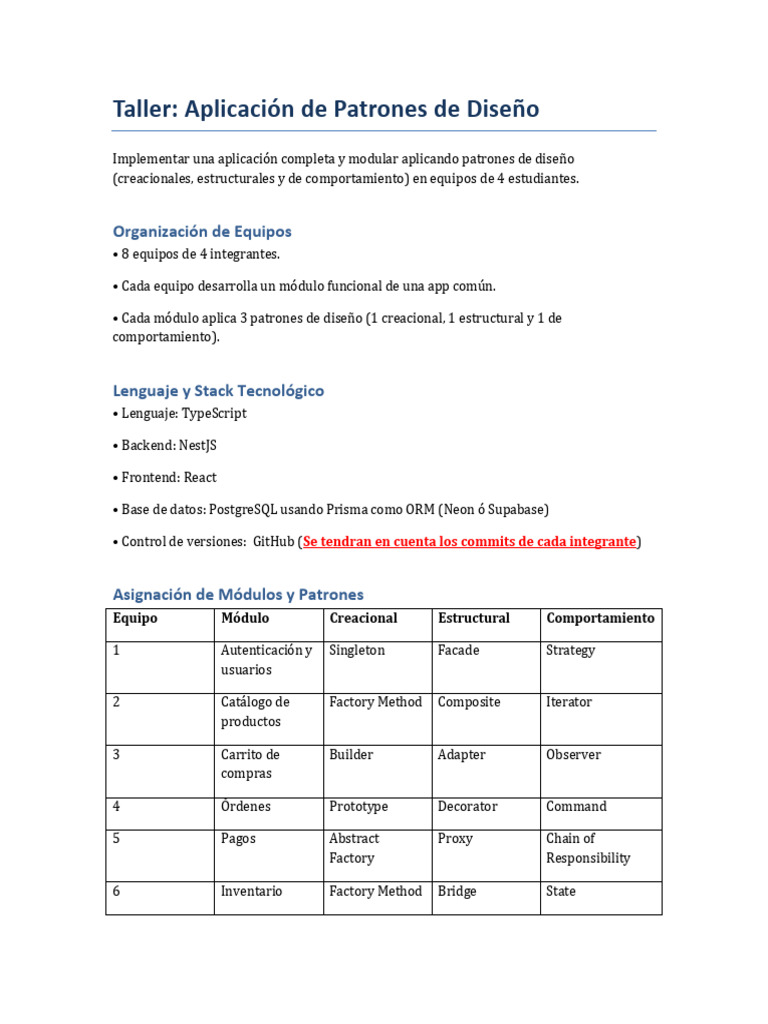 Taller de Patrones Modulares en Apps | PDF
