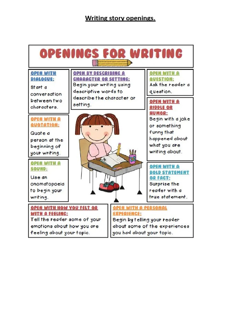 Writing Story Openings | PDF