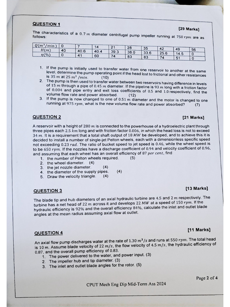 HDM Fisa 2024 | PDF