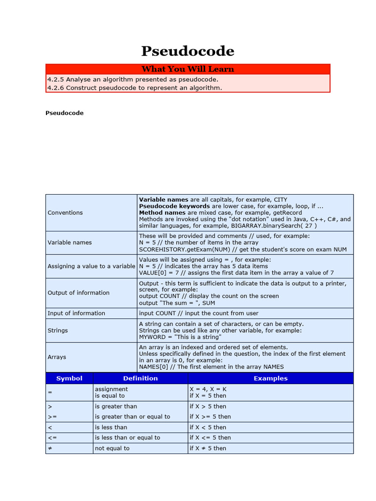 Pseudocode Flow and Worksheet | PDF | Computer Programming | Software Engineering