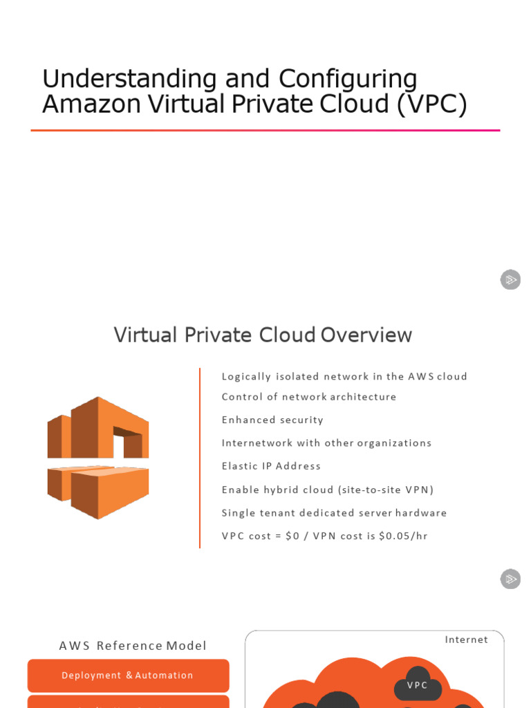 5) Understanding and Configuring Amazon Virtual Private Cloud (VPC) | PDF | Network Protocols ...