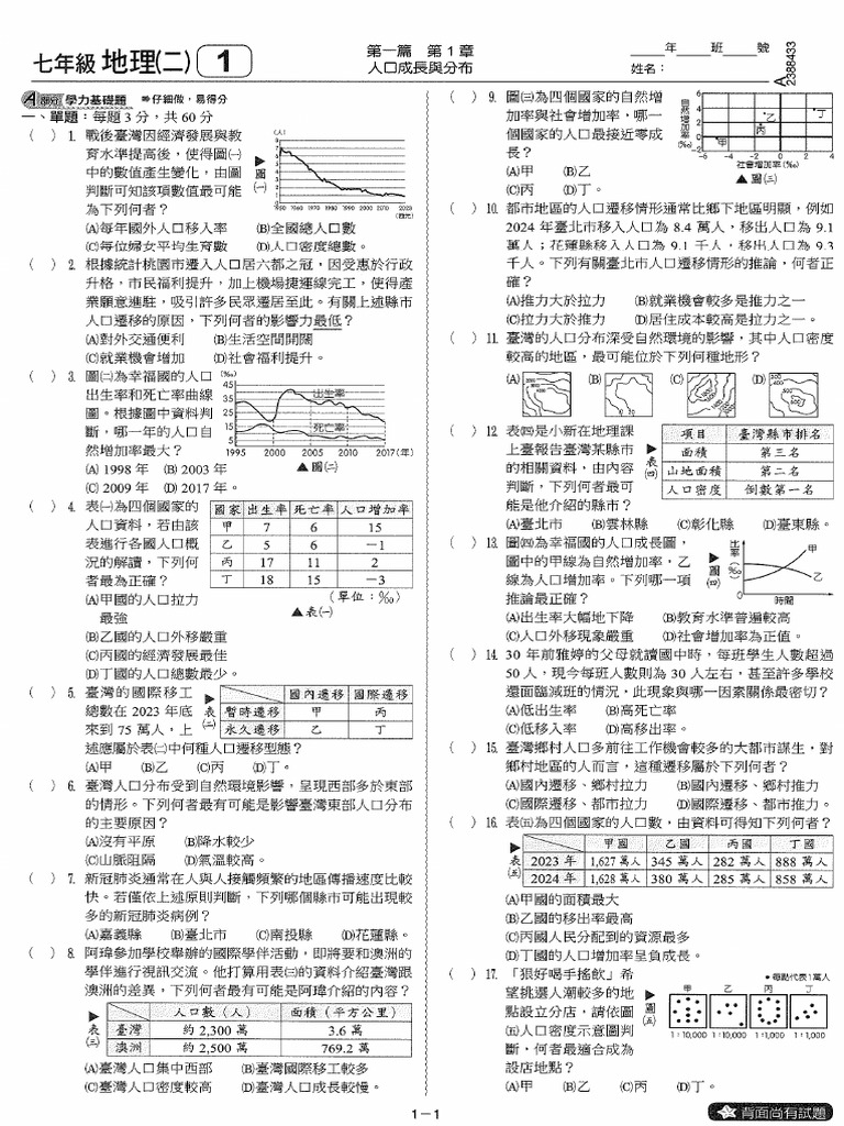 5.113下翰林社會1下A卷 學用 | PDF