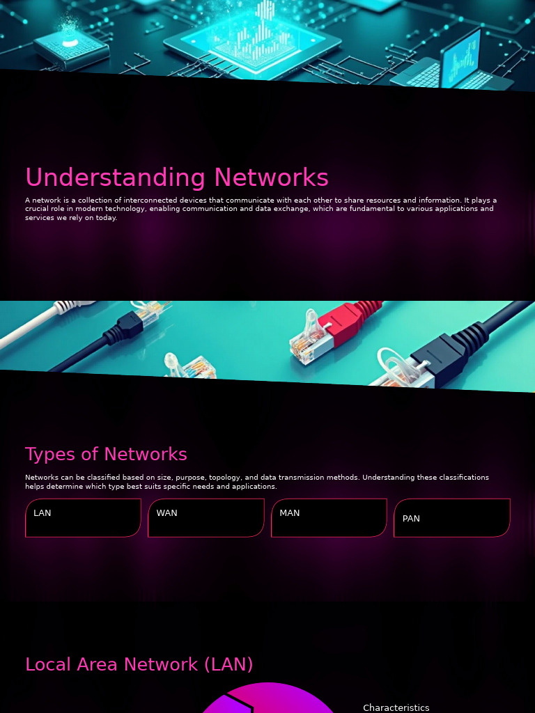 Types of Computer Networks Explained | PDF | Computer Network | Local ...