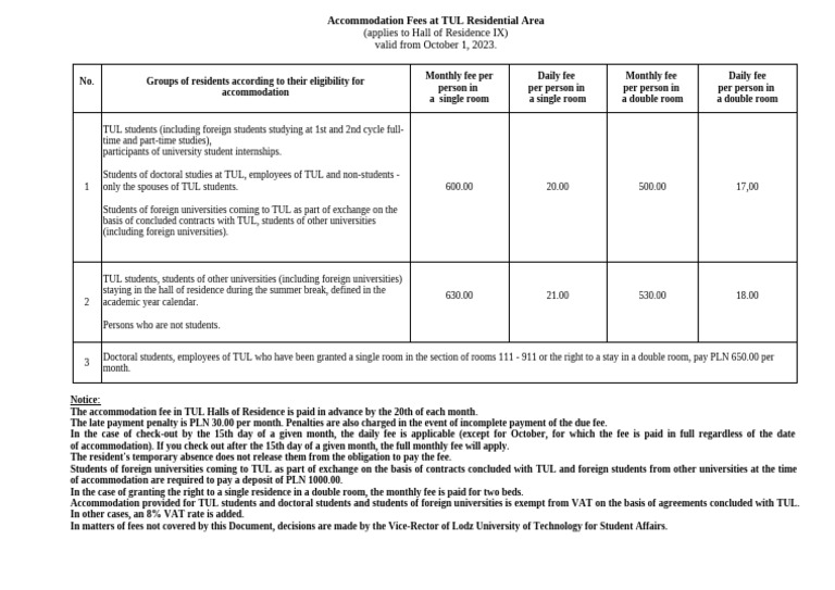TUL Hall of Residence Accommodation Fees | PDF | Fee | Value Added Tax