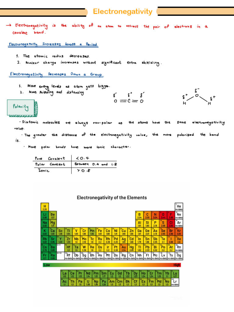 Electronegativity - FactRecall | PDF | Chemical Polarity | Chemical Bond