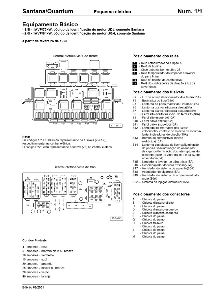 ESQUEMA ELÉTRICO GERAL - SANTANA - PDFCOFFEE.COM | PDF