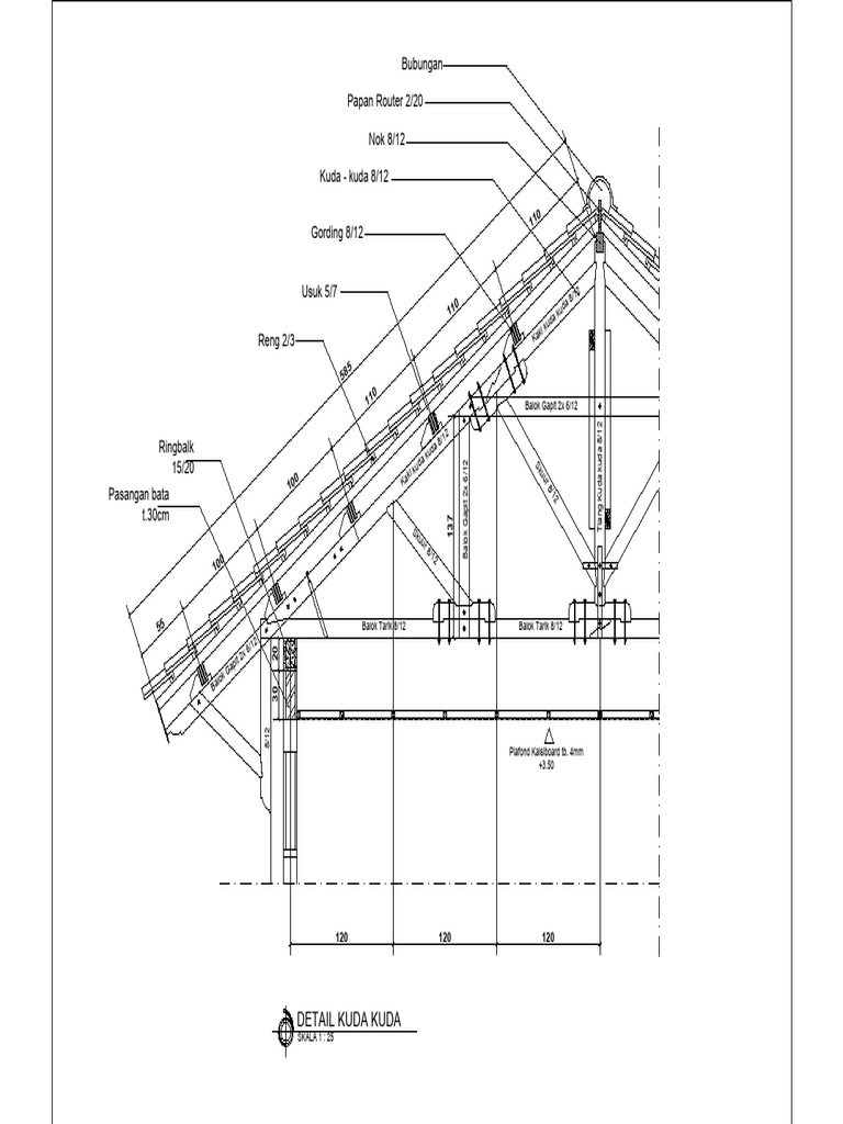 Inbound 6615842910658520567 | PDF