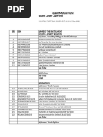 List of Authorised Signatories | PDF