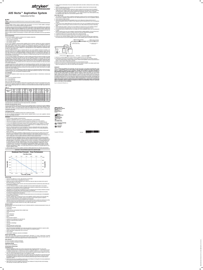 AXS-Vecta-71-74 DFU US Dec19 | PDF | Angiography | Stroke