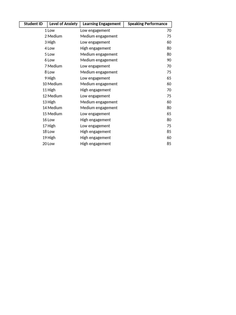 MR Amir Analysis | PDF