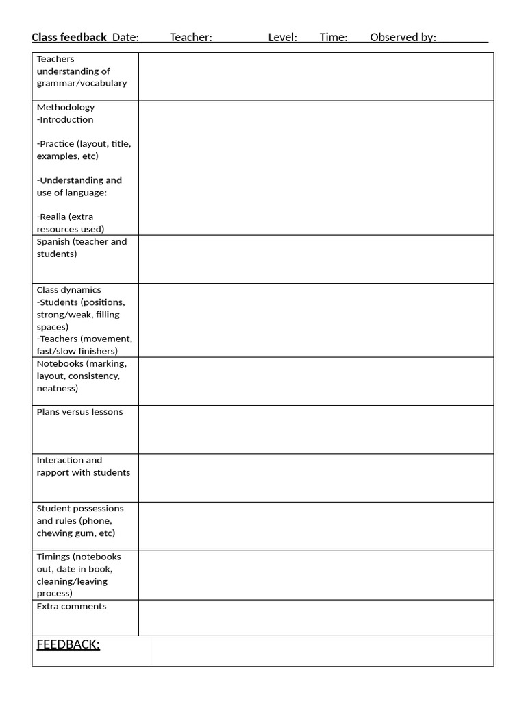 Class Feedback | PDF