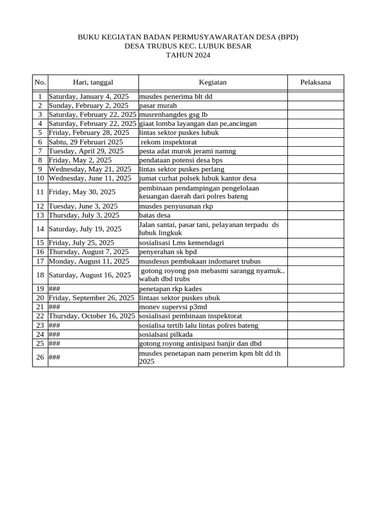 Kegiatan Bpd Tahun 2024 | PDF