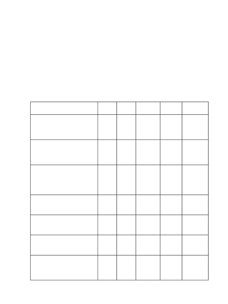 ASRS 18 Adulto Escala | PDF | Transtorno de déficit de atenção e ...