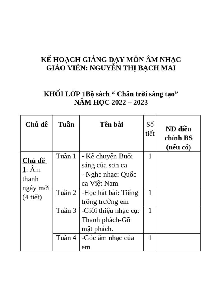 KHDH Mon An | PDF