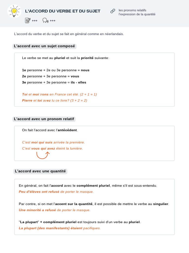 Accord du verbe avec sujet composé | PDF