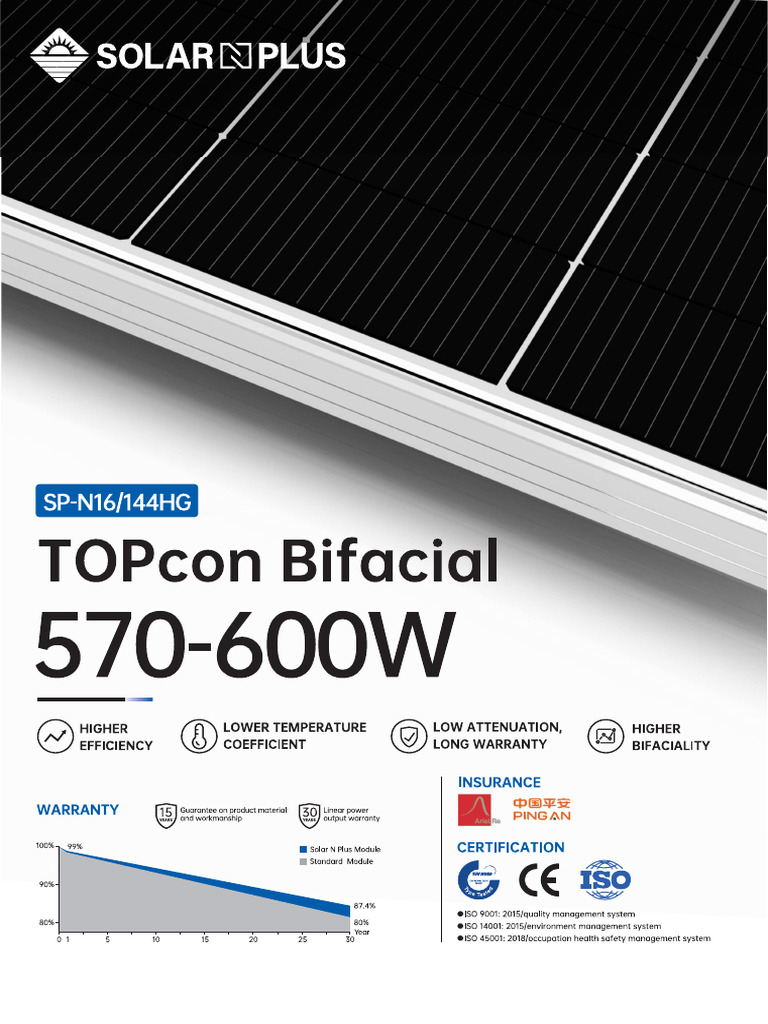 Datasheet - Painel - 570w NPLUS | PDF